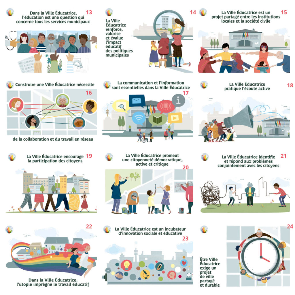 Affiche et 30 apprentissages | 2020 DIA FR