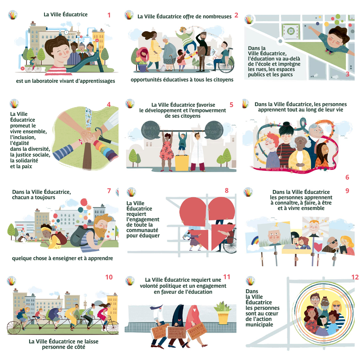 Affiche et 30 apprentissages | 2020 DIA FR